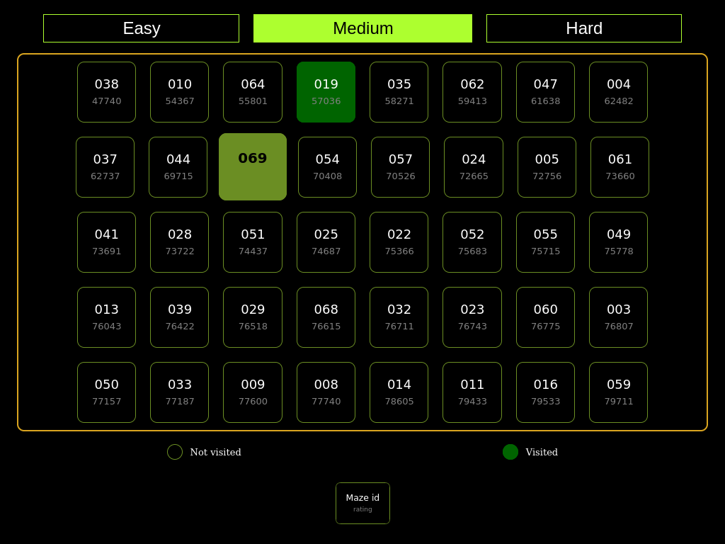 GitHub - Jothin-kumar/maze-collections GitHub - Jothin-kumar/maze-collections